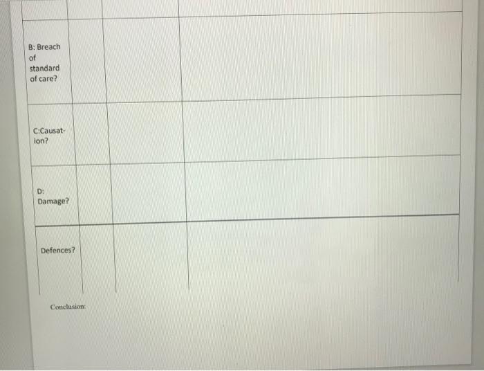 Solved Answer both usig the tables. NOTE: Both are different | Chegg.com