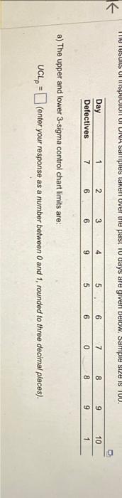 Solved a) The upper and lower 3-sigma control chart limits | Chegg.com
