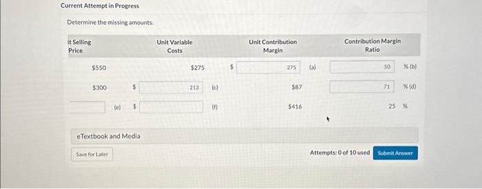 Solved Determine the missing amounts. Current Attempt in | Chegg.com