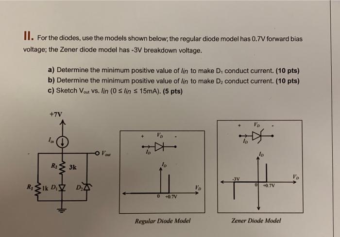 Solved II. For the diodes, use the models shown below; the | Chegg.com