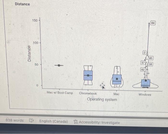 Distance Operating system 838 words [X English | Chegg.com
