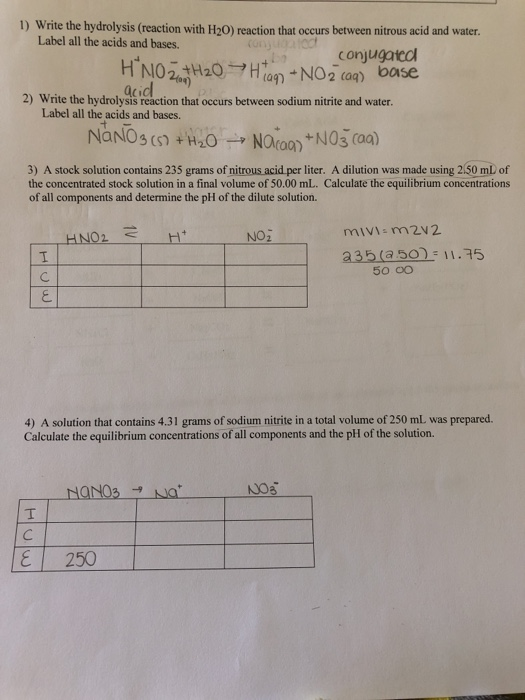 Solved 1) Write the hydrolysis (reaction with H20) reaction | Chegg.com