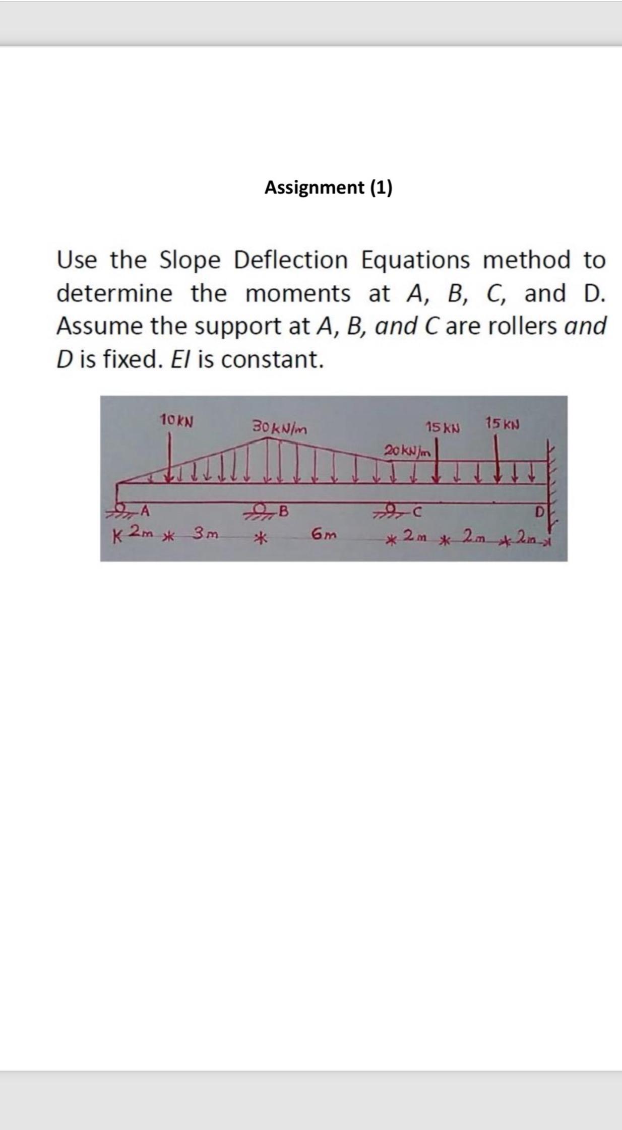 Solved Assignment (1)Use the Slope Deflection Equations | Chegg.com