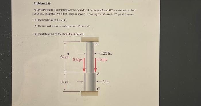 Solved Problem 2.39 A polystyrene rod consisting of two | Chegg.com
