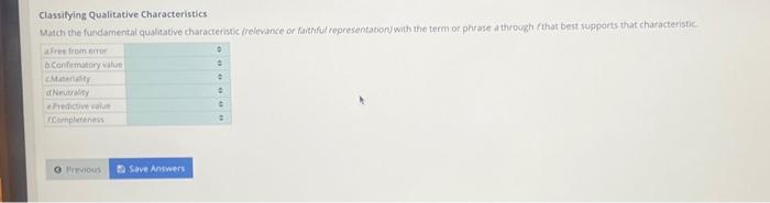 Solved Classifying Qualitative Characteristics Match the | Chegg.com