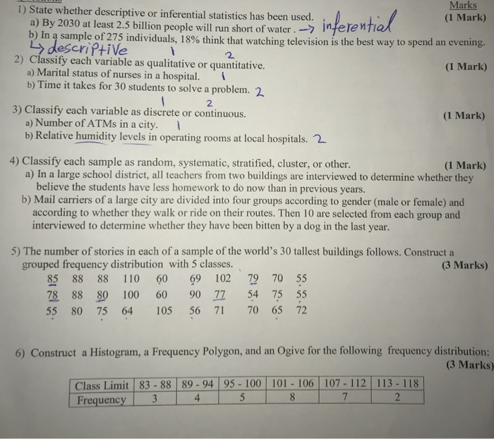 Solved Marks 1) State whether descriptive or inferential | Chegg.com