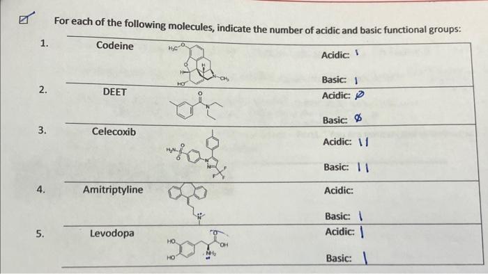 Solved For each of the following molecules, indicate the | Chegg.com