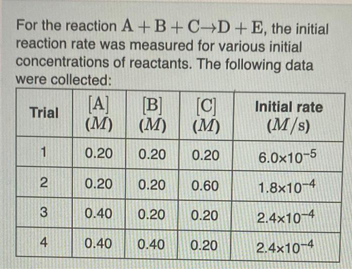 Solved For the reaction A+B+C→D+E, the initial reaction rate | Chegg.com