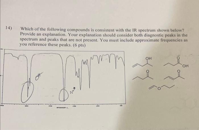 Solved 4) Which of the following compounds is consistent | Chegg.com