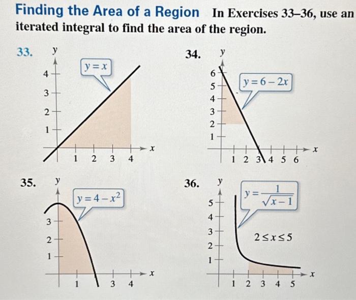 Solved Finding the Area of a Region In Exercises 33-36, use | Chegg.com