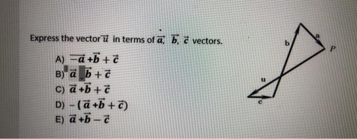 Solved Express the vector ū in terms of a, b, c vectors. A) | Chegg.com