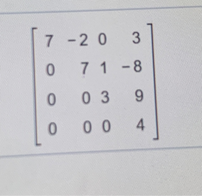 Solved For the matrix, list the real eigenvalues, repeated | Chegg.com