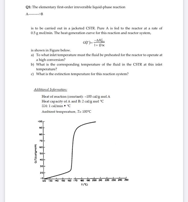 Solved Q1: The elementary first-order irreversible | Chegg.com