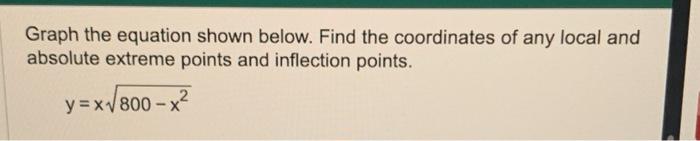 Solved Graph the equation shown below. Find the coordinates | Chegg.com
