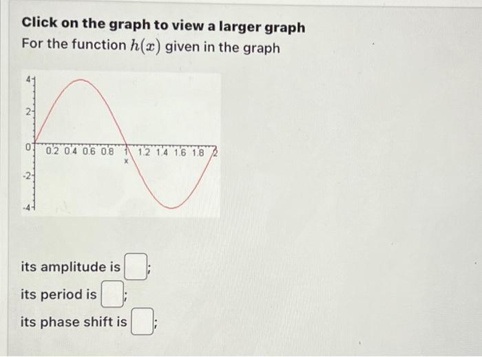 Solved Click on the graph to view a larger graph For the | Chegg.com
