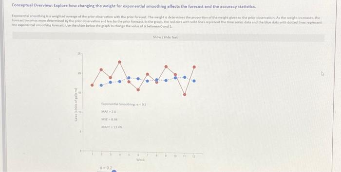 Conceptual Overview: Explore how changing the weight | Chegg.com