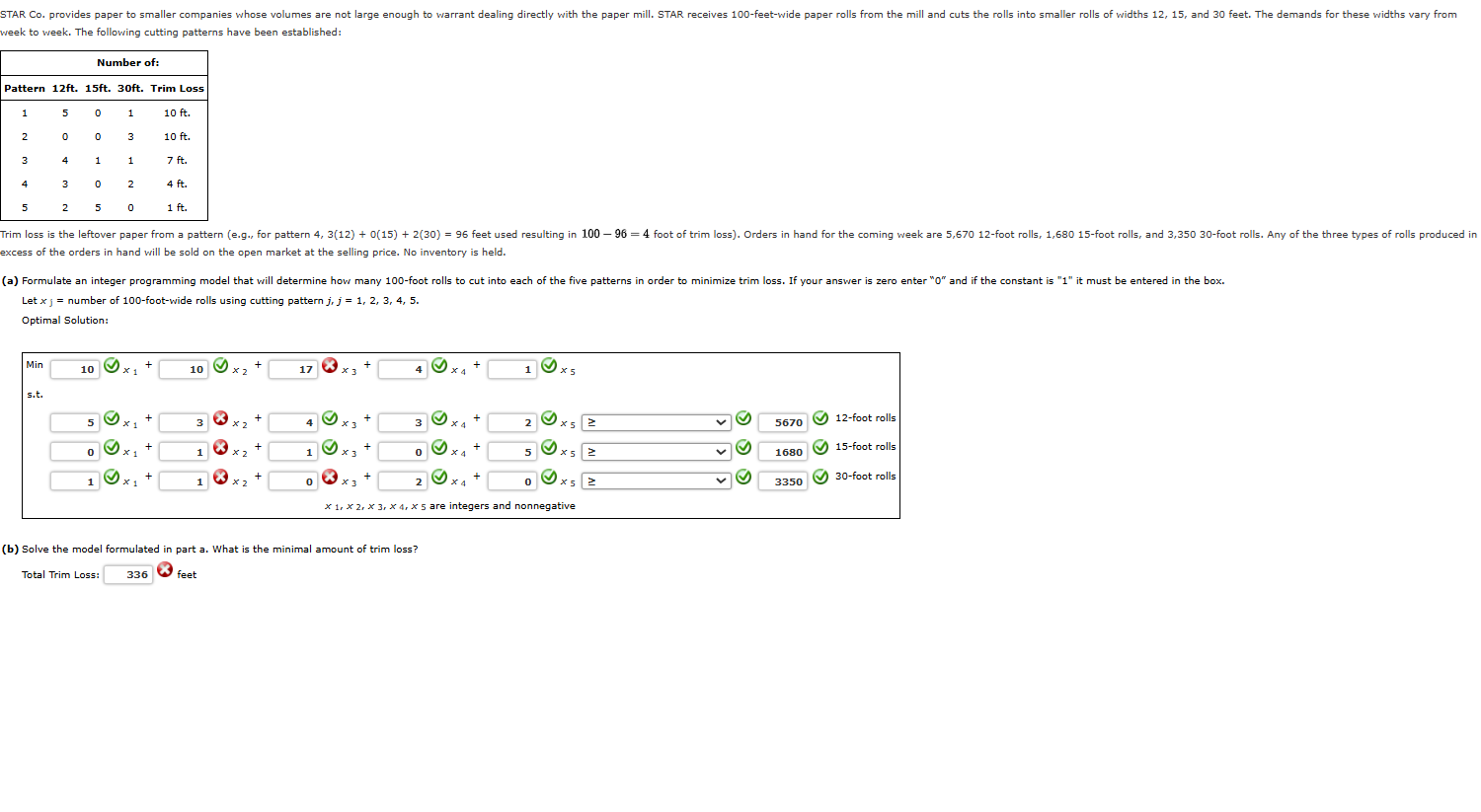 Solved week to week. The following cutting patterns have | Chegg.com