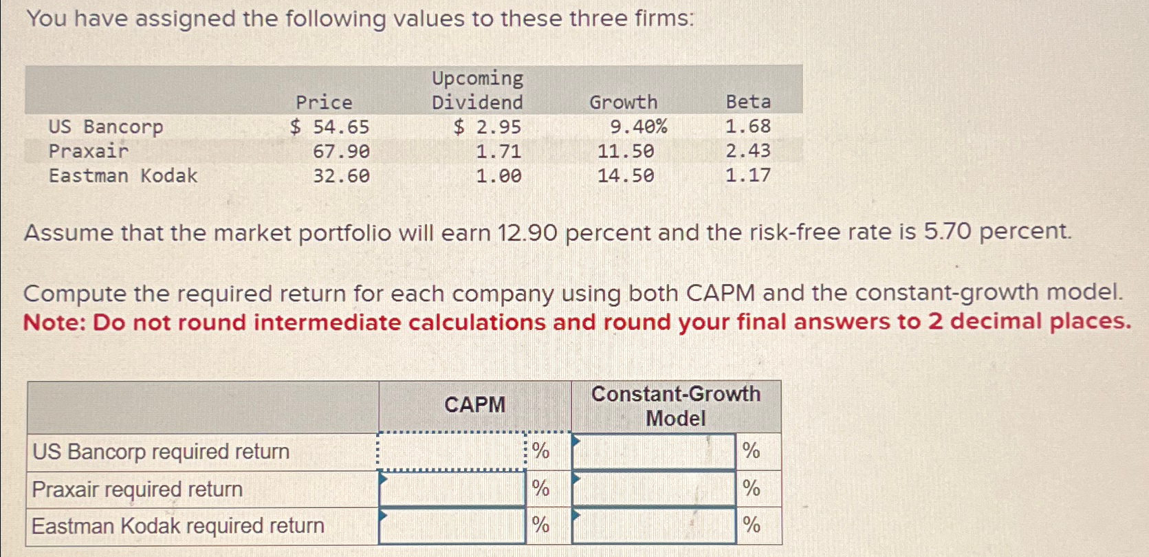 Solved You have assigned the following values to these three | Chegg.com