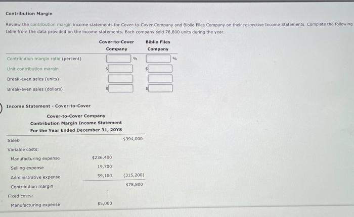Solved Contribution Margin Review The Contribution Margin