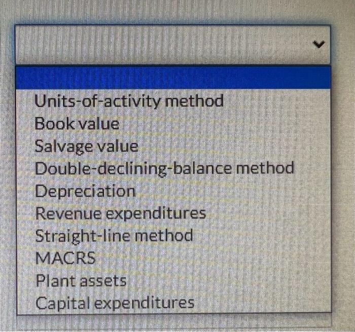 Solved Current Attempt in Progress Match the following | Chegg.com