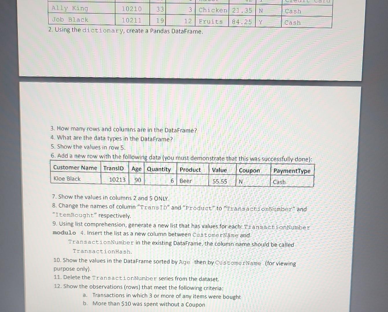 Solved 1. Using the following data, create a python | Chegg.com