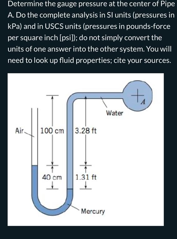 Solved Determine the gauge pressure at the center of Pipe A. | Chegg.com