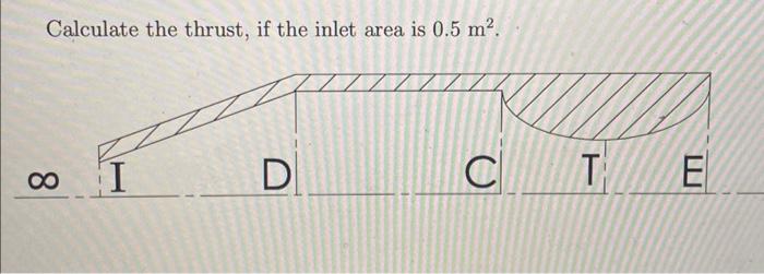 Solved Consider the ramjet below, with a normal shock at the | Chegg.com