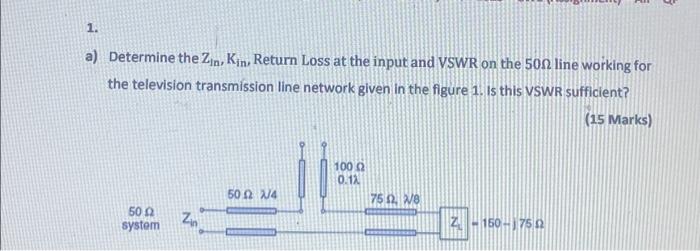Solved 1. a) Determine the Zin, Kin, Return Loss at the | Chegg.com