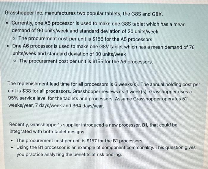 Solved Grasshopper Inc. manufactures two popular tablets, | Chegg.com