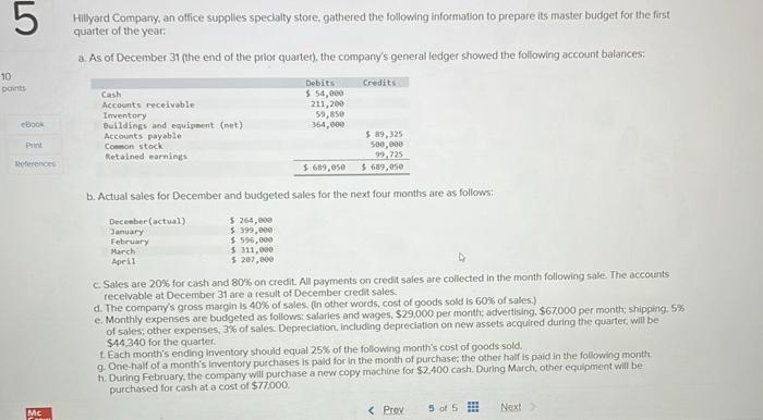 Solved Complete the cash budget. Note: Cash deficiency, | Chegg.com