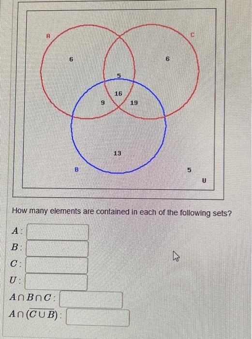 Solved How many elements are contained in each of the | Chegg.com