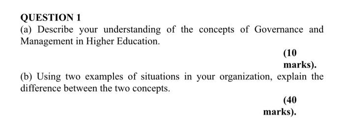 Solved QUESTION 1 (a) Describe your understanding of the | Chegg.com