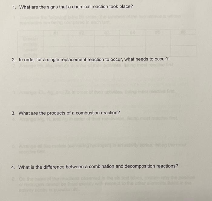 Solved 1. What are the signs that a chemical reaction took | Chegg.com