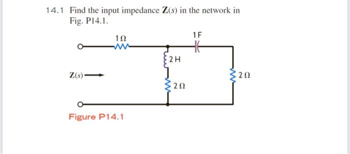 Solved 14.1 Find the input impedance Z(s) in the network in | Chegg.com