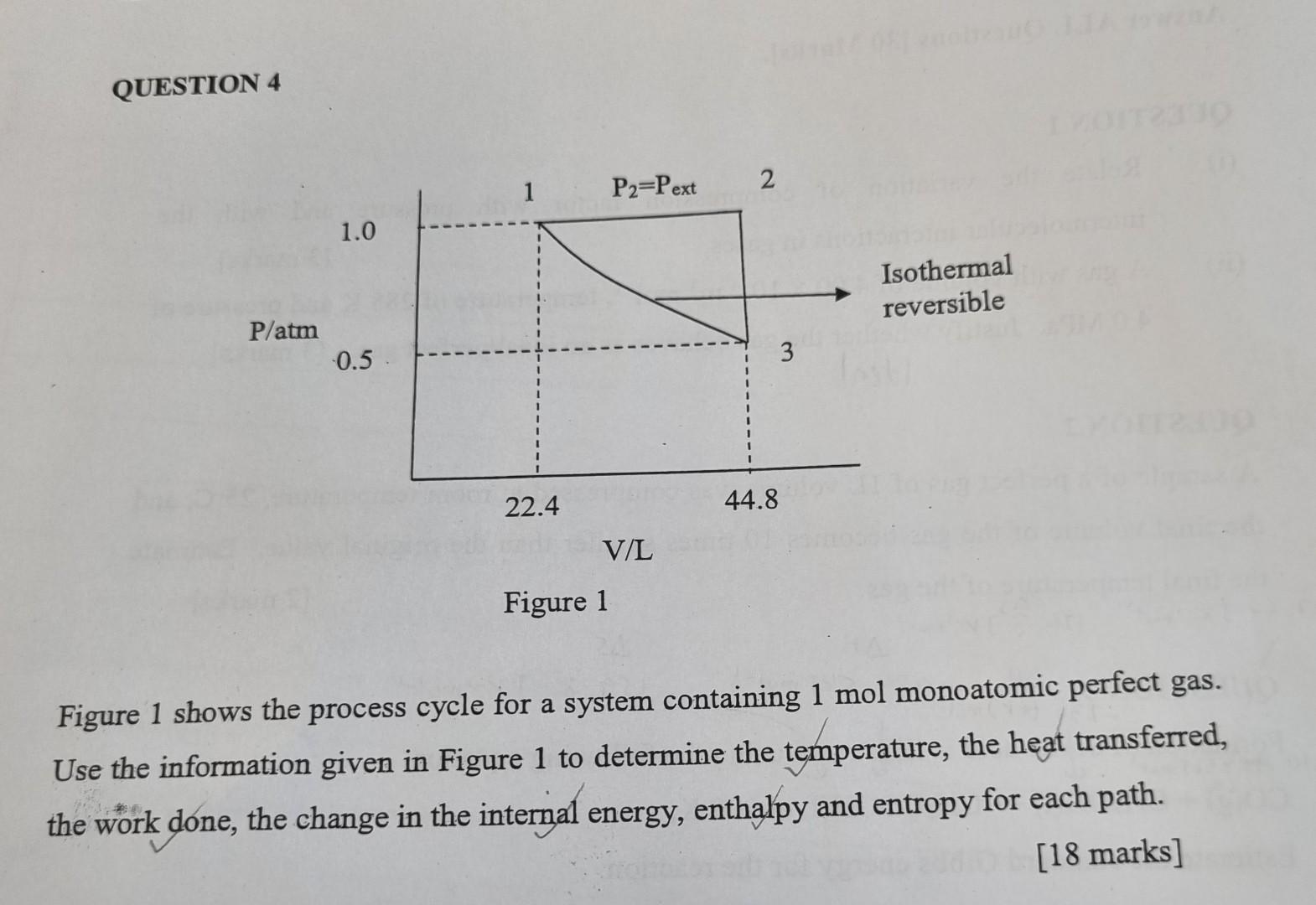 Solved QUESTION 4 Figure 1 shows the process cycle for a | Chegg.com
