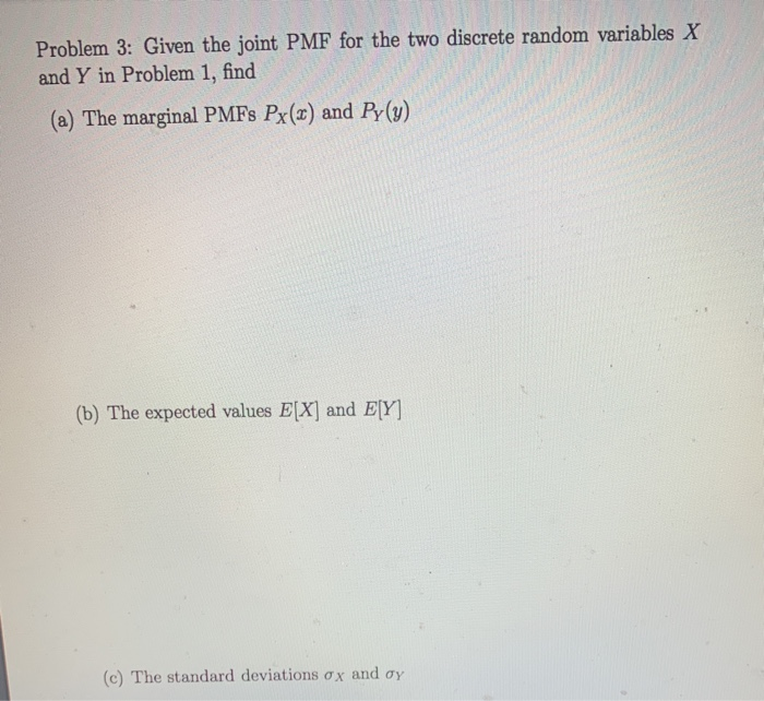 Solved Problem 3: Given the joint PMF for the two discrete | Chegg.com