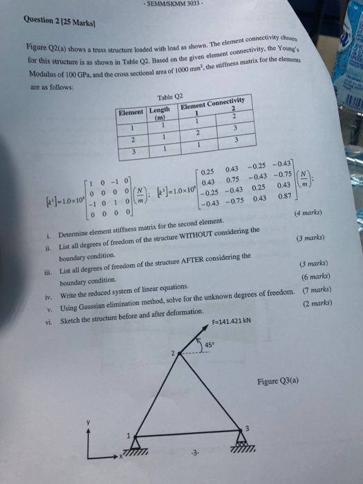 -SEMM/SKMM 3033- Question 2 125 Marks Figure Q2(a) | Chegg.com