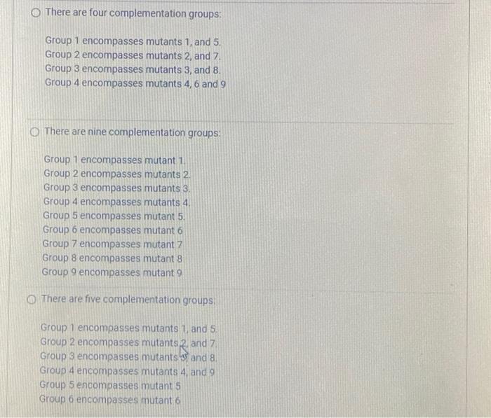 Solved There are four complementation groups: Group 1 | Chegg.com
