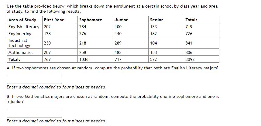 Solved Use the table provided below, which breaks down the | Chegg.com