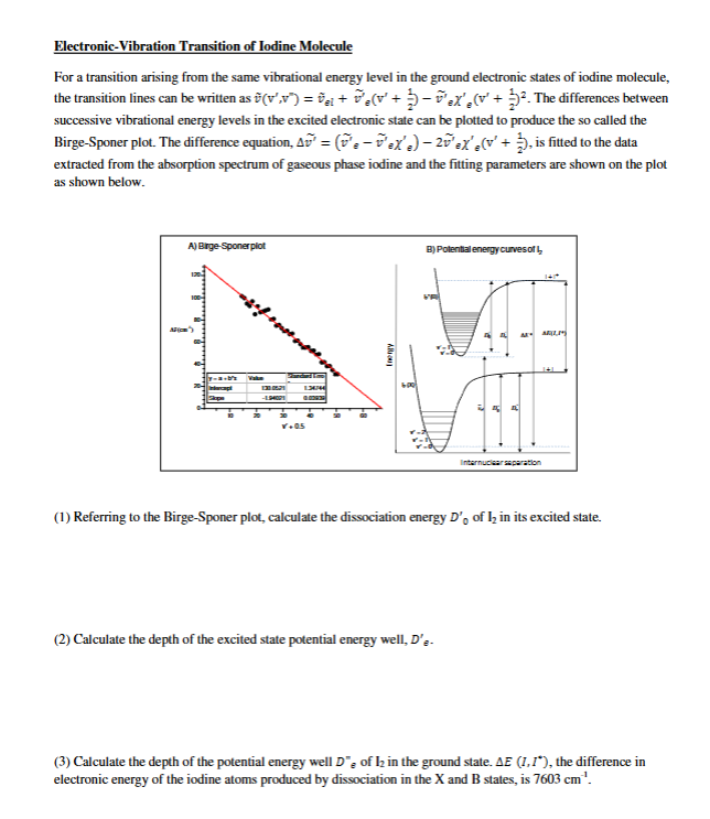 Solved Electronic-Vibration Transition of ﻿Iodine | Chegg.com