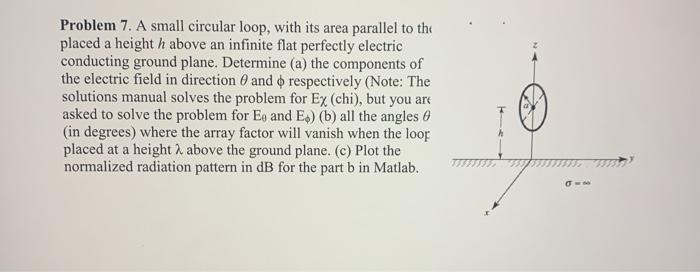 Solved Problem 7. A small circular loop, with its area | Chegg.com