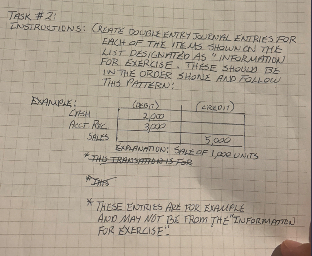 Solved TASK #2:INSTRUCTIONS: CREATE DOUBLE ENTRY JOURNALL | Chegg.com