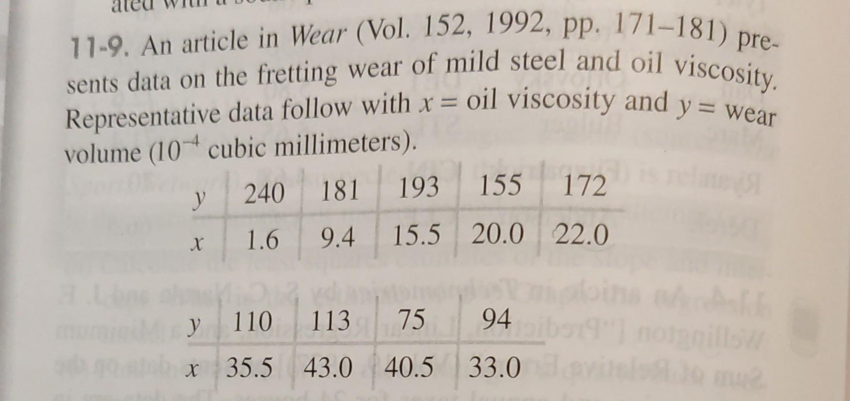 Solved 11-9. An article in Wear (Vol. 152, 1992, pp. | Chegg.com