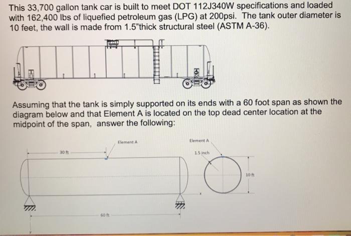 Solved This 33,700 gallon tank car is built to meet DOT | Chegg.com