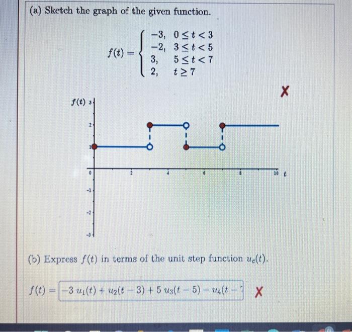 Solved (a) Sketch the graph of the given function. | Chegg.com