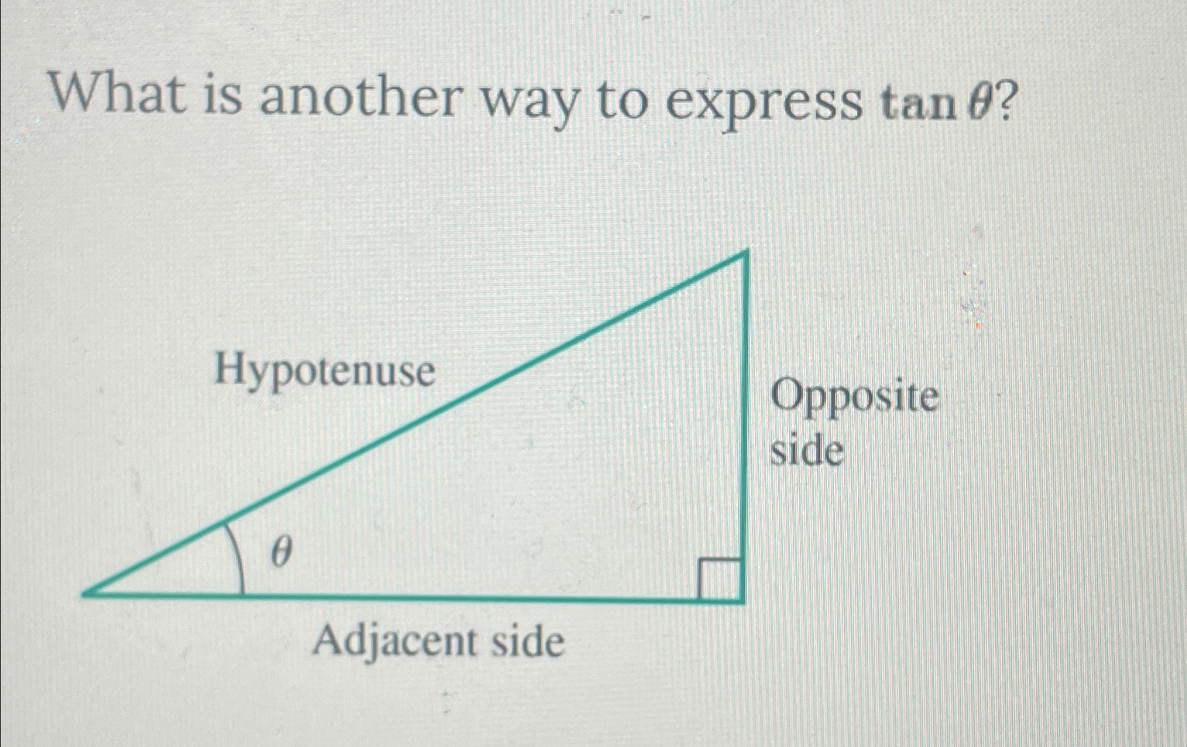 Solved What is another way to express tanθ ? | Chegg.com