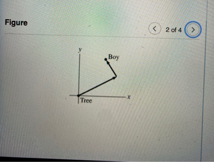 Solved Learning Goal: To be able to add and subtract vectors | Chegg.com