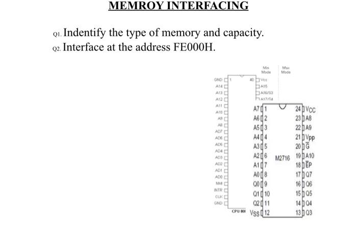 Solved MEMROY INTERFACING Q1. Indentify the type of memory | Chegg.com