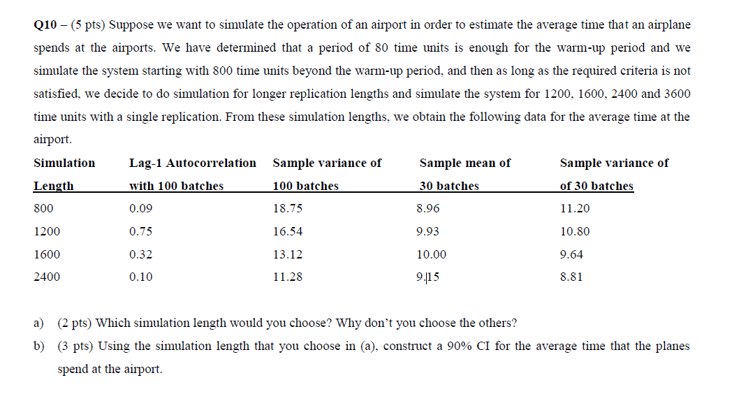 Solved Q10 - (5 ﻿pts) ﻿Suppose we want to simulate the | Chegg.com
