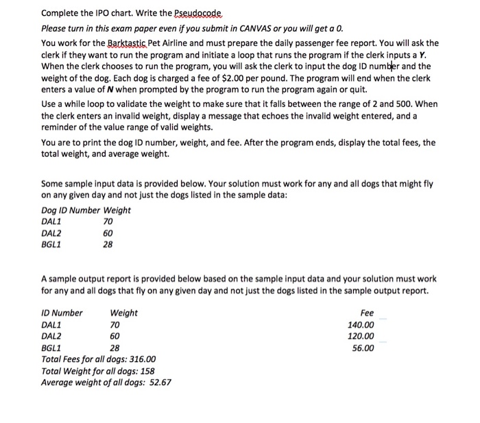 Complete The Ipo Chart Write The Pseudocode Please 